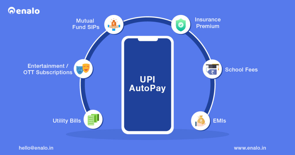 UPI Autopay The Easiest Way Of Recurring Payments upi-autopay-the-easiest-way-of-recurring-payments